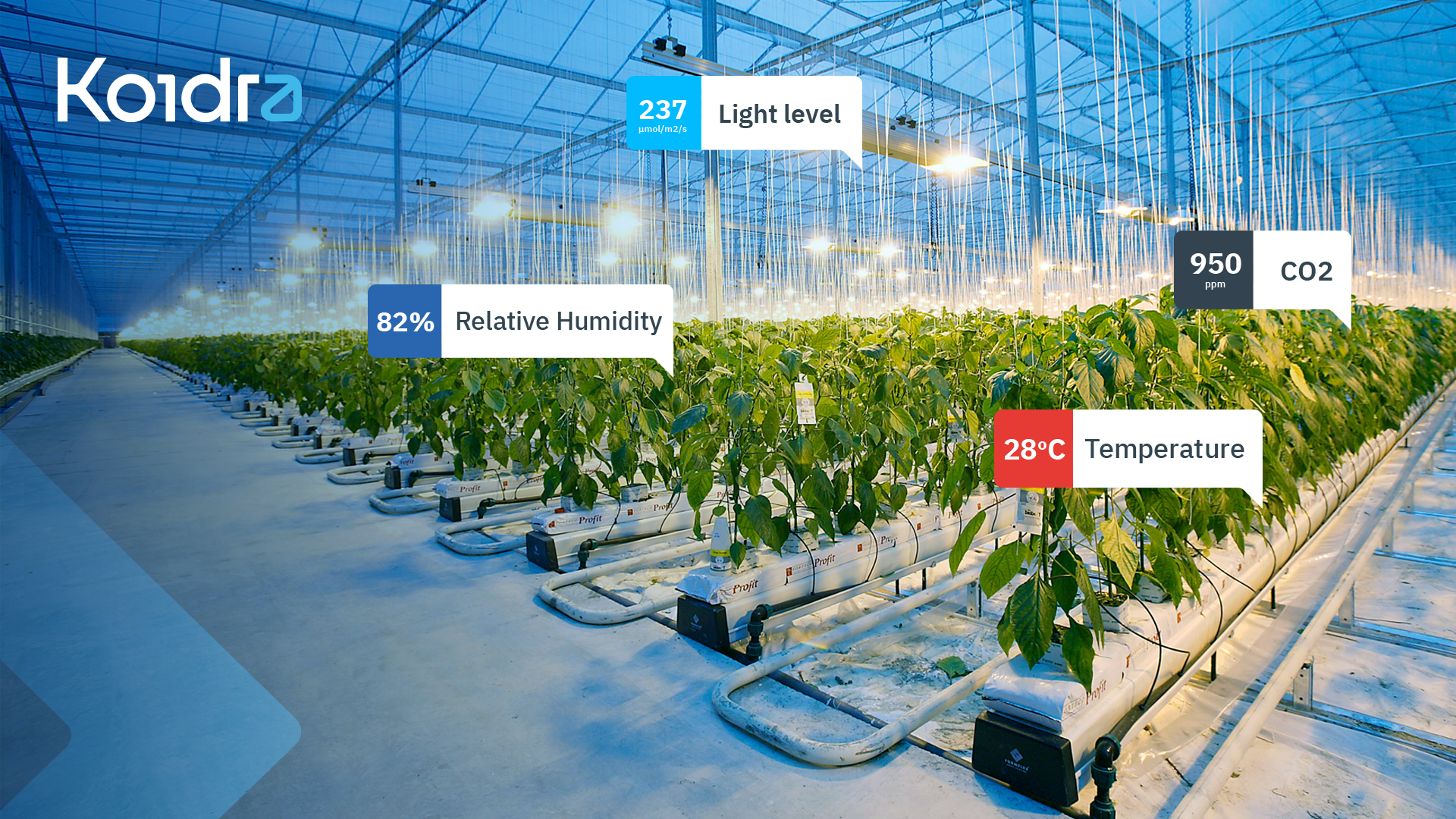 KoPilot | Autonomous Climate Control